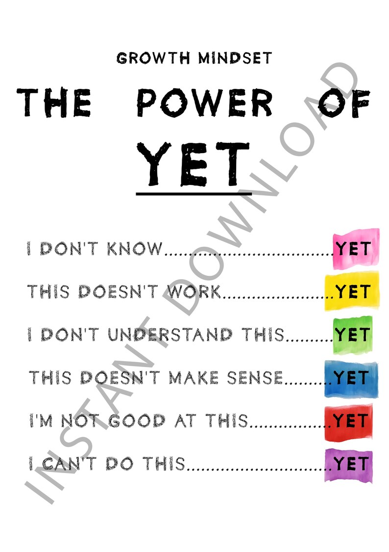 Growth Mindset Posters - Etsy
