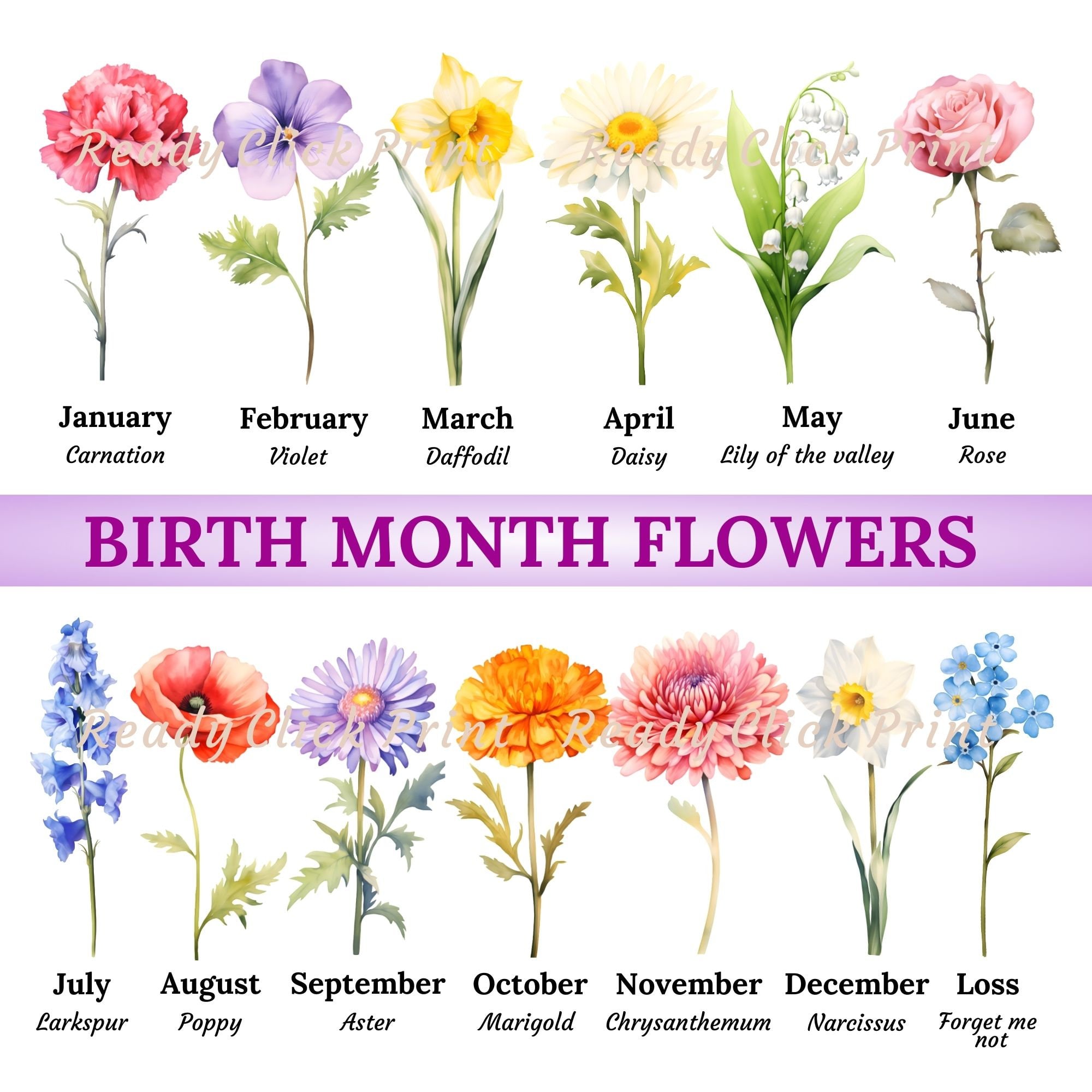 Birth Flower Bouquet Personalized Gift for Dad Custom Printable Gift ...