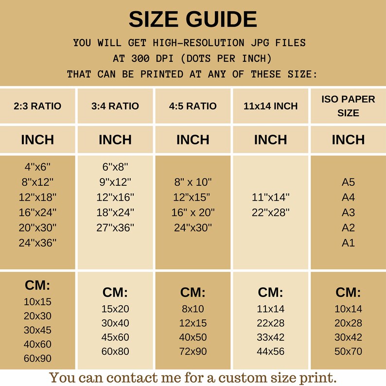 Trendy Newspaper Wall Art, It Girl Dorm Retro Wall Art | New York Times ...