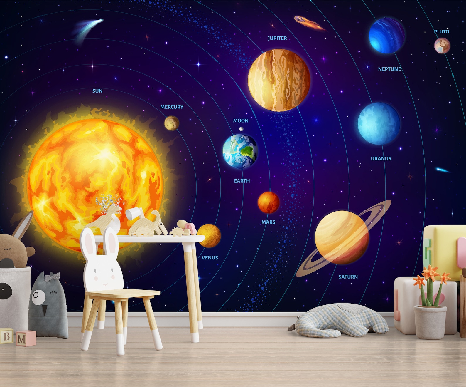Solar System Wallpaper, Space Wallpaper, Kids Room Wallpaper ...