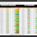 Fantasy Football Dynasty Tracker V1.0 [google Spreadsheet] - Visualize ...