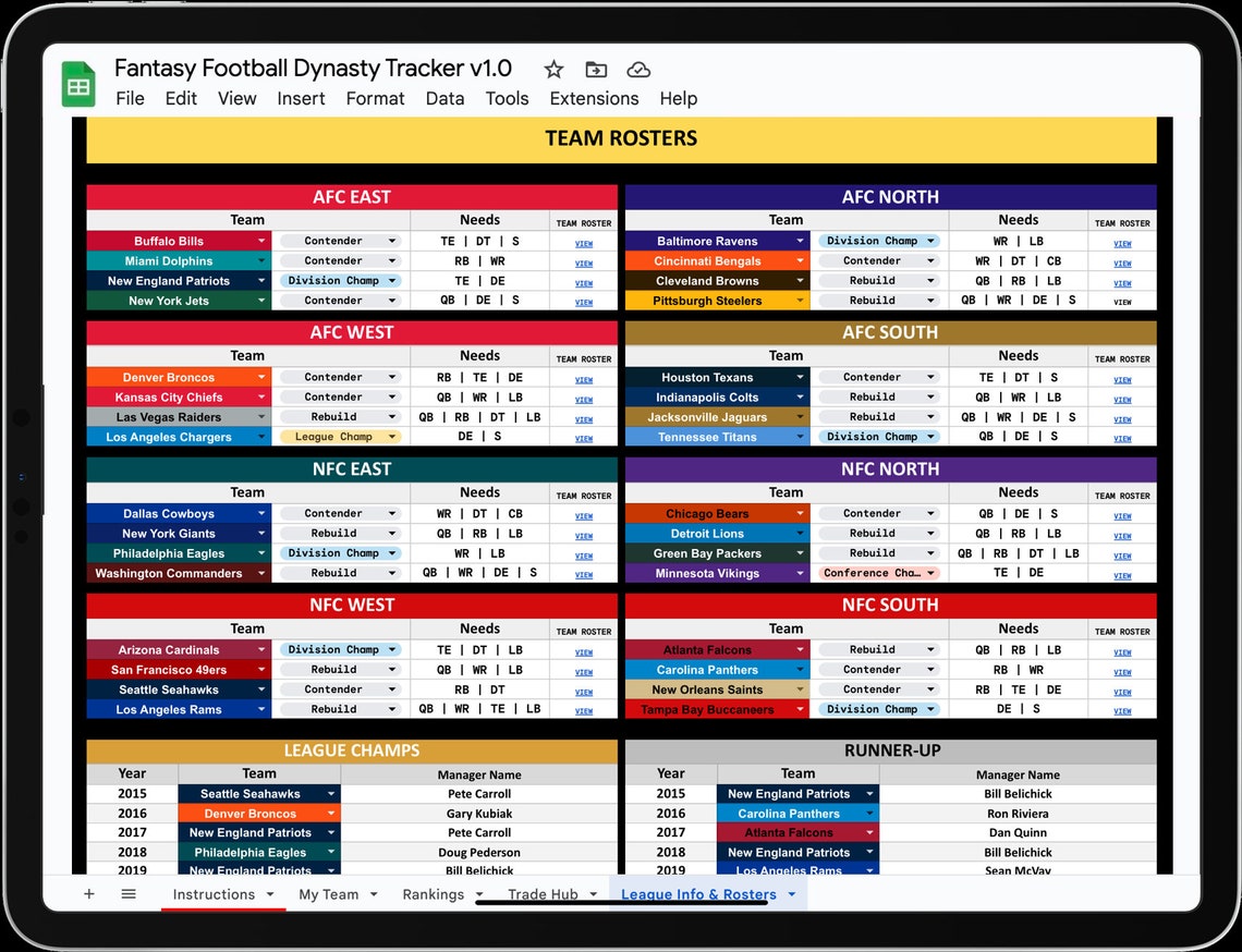 Fantasy Football Dynasty Tracker V1.0 [google Spreadsheet] - Visualize ...