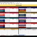 Fantasy Football Dynasty Tracker V1.0 [google Spreadsheet] - Visualize ...