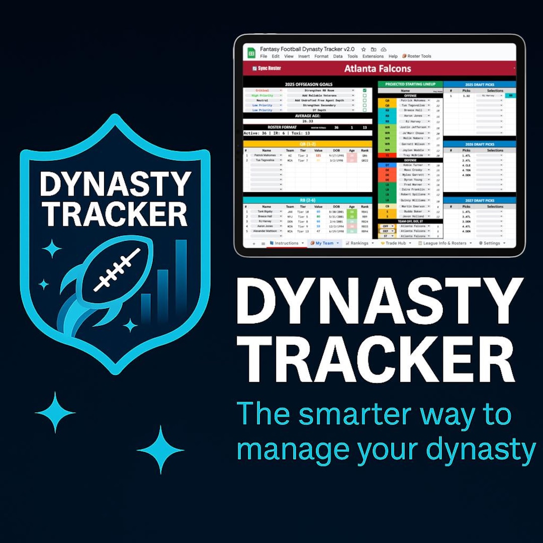 Fantasy Football Dynasty Tracker V2.0 [google Spreadsheet] - the ...