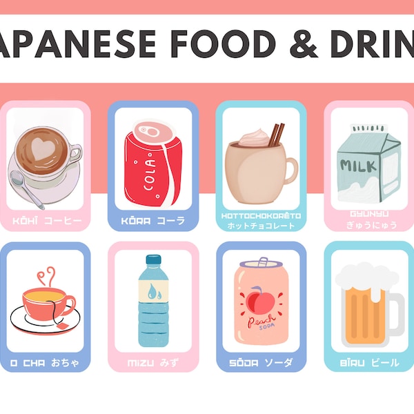 180 Printable German Food and Drink Flash Cards, Resource for Learning ...