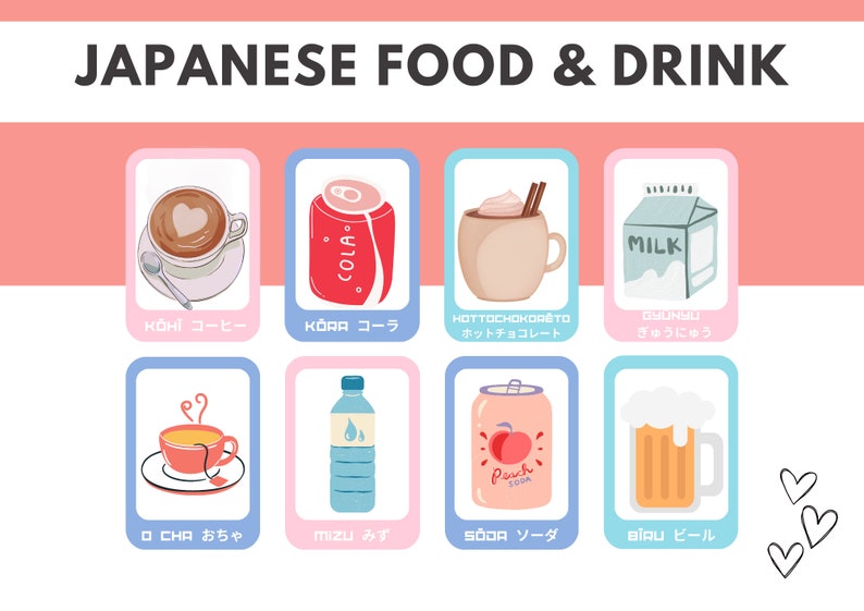 180 Printable Japanese Food and Drink Flash Cards, Resource for Learning Japanese, Japanese ...