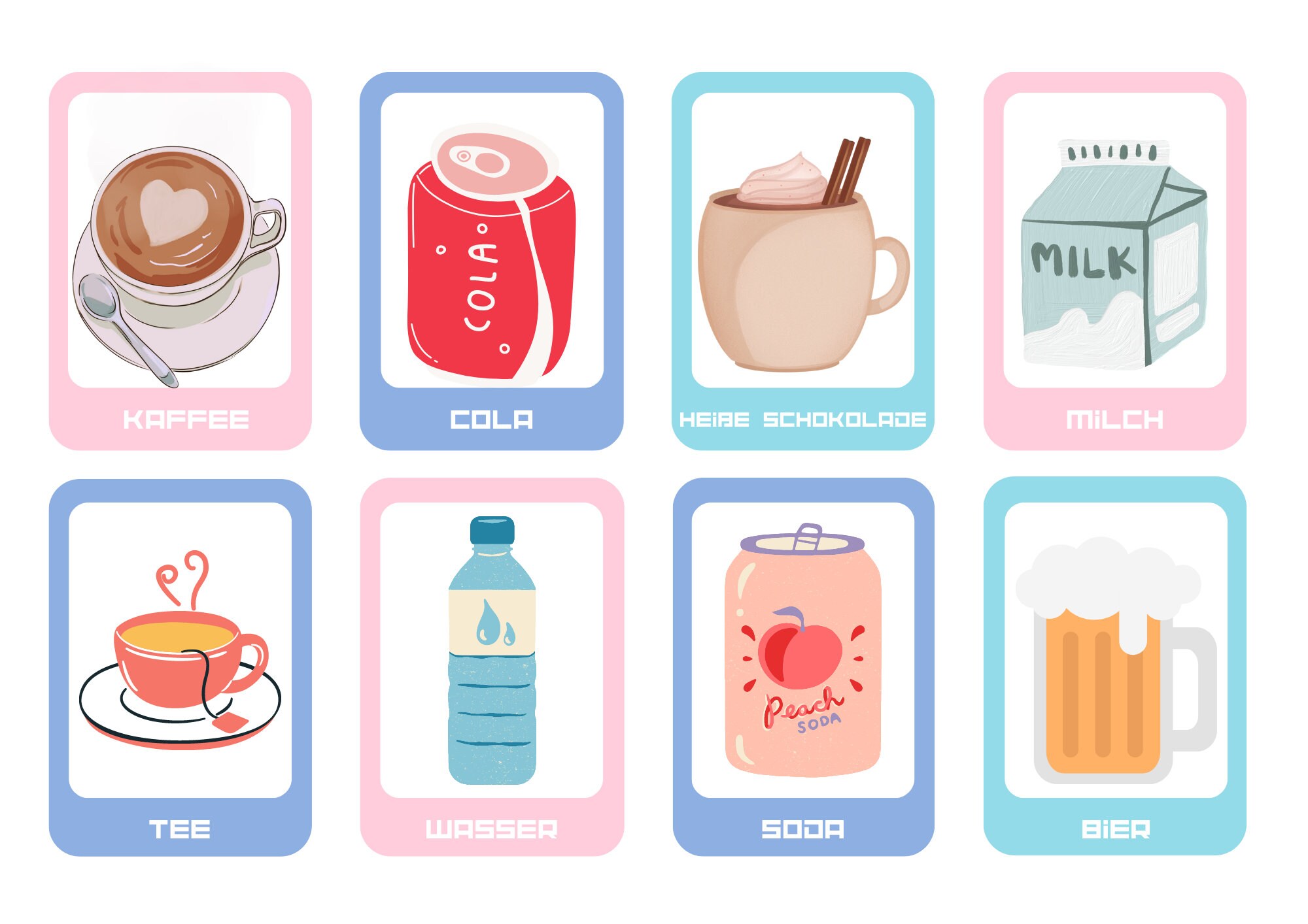 180+ Printable German Food and Drink Flash Cards, Resource for Learning ...