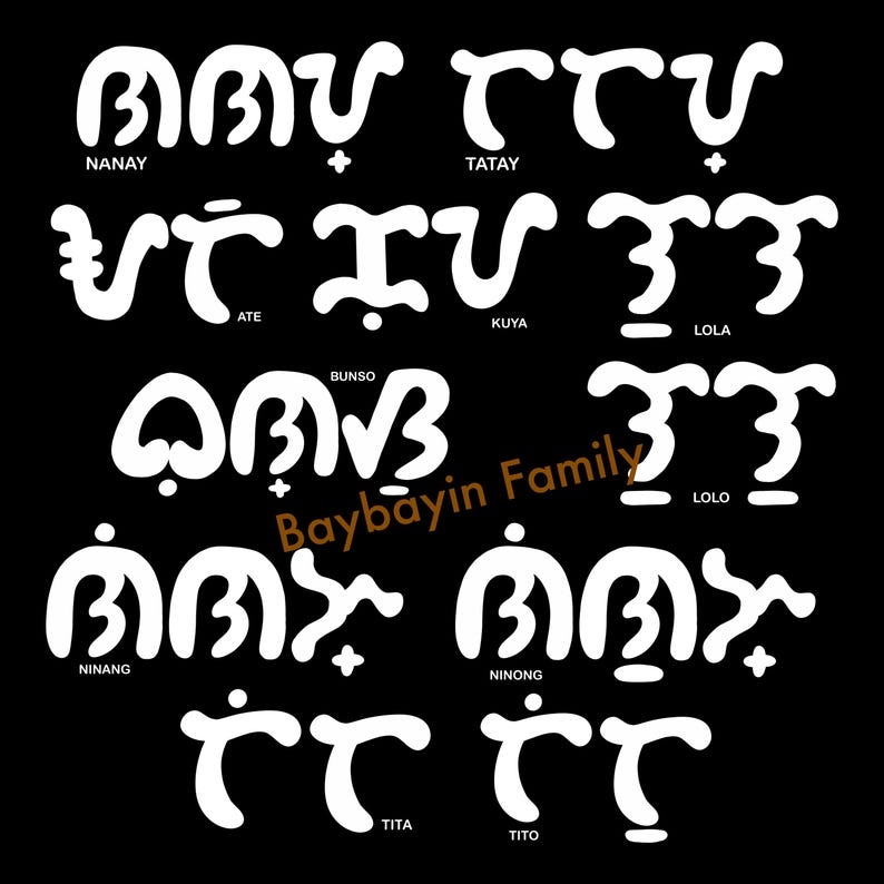 22 Clipart Philippines Baybayin Script Tagalog Writing of Filipino ...