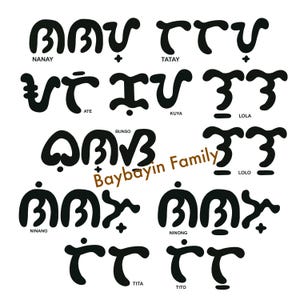 22 Clipart Philippines Baybayin Script Tagalog Writing of Filipino ...