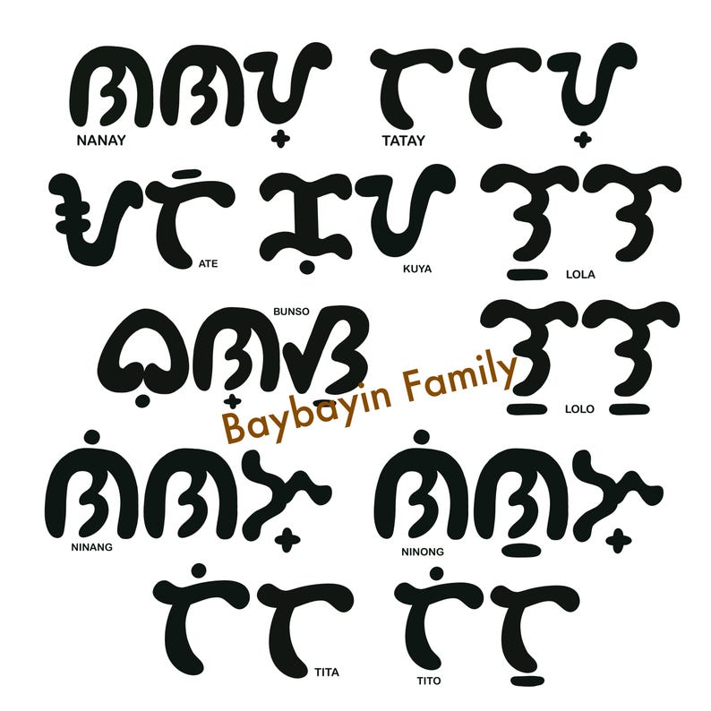 22 Clipart Philippines Baybayin Script Tagalog Writing of Filipino ...