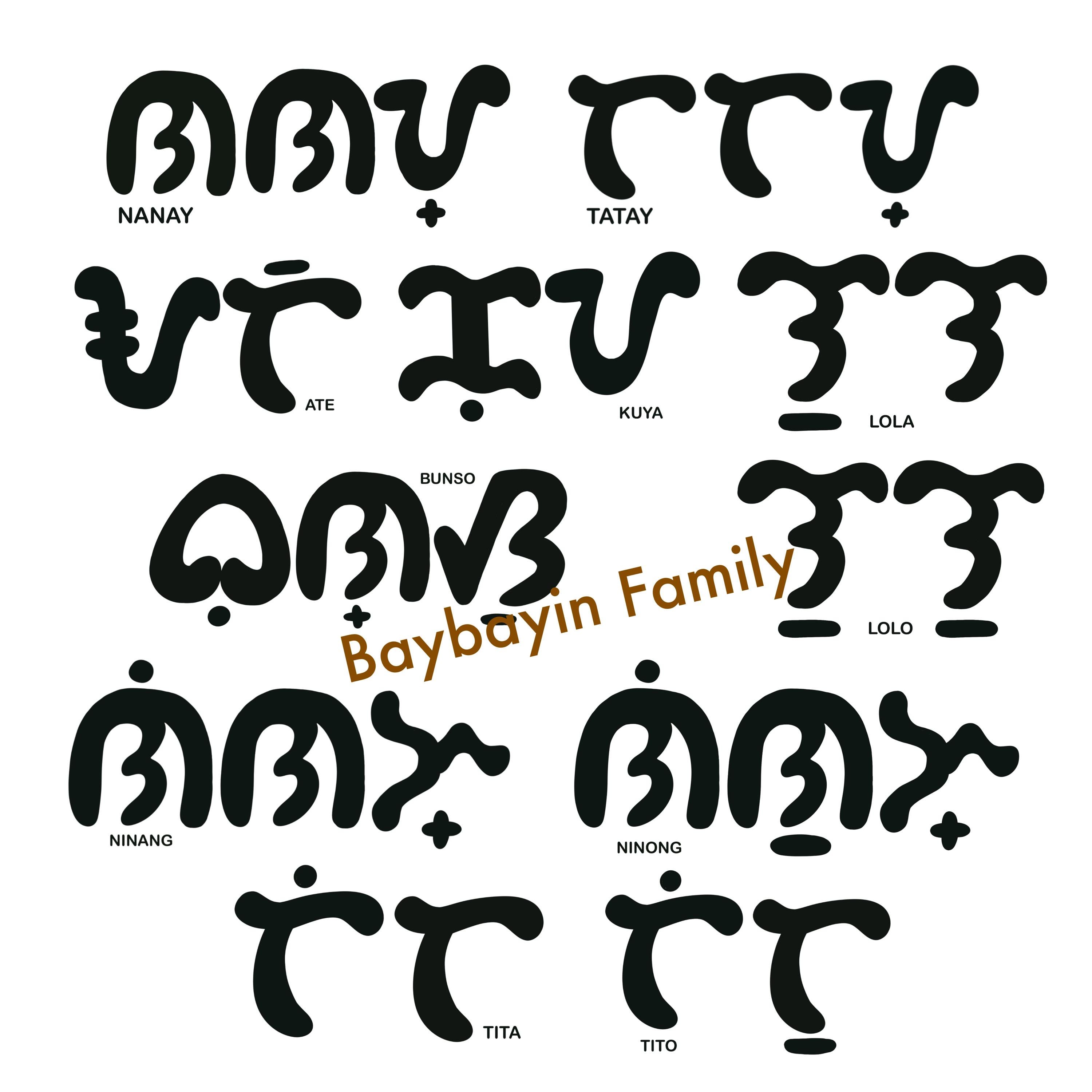 22 Clipart Philippines Baybayin Script Tagalog Writing of Filipino ...