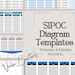 SIPOC Diagram Excel Templates: Editable & Printable (digital Download ...
