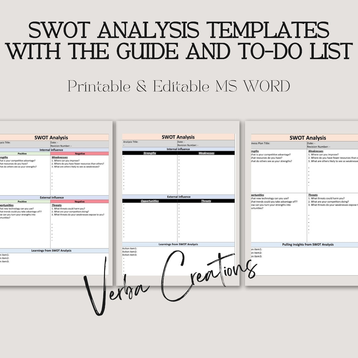 Editable SWOT Analysis Templates: Business SWOT Guide (PDF & Word) - Etsy