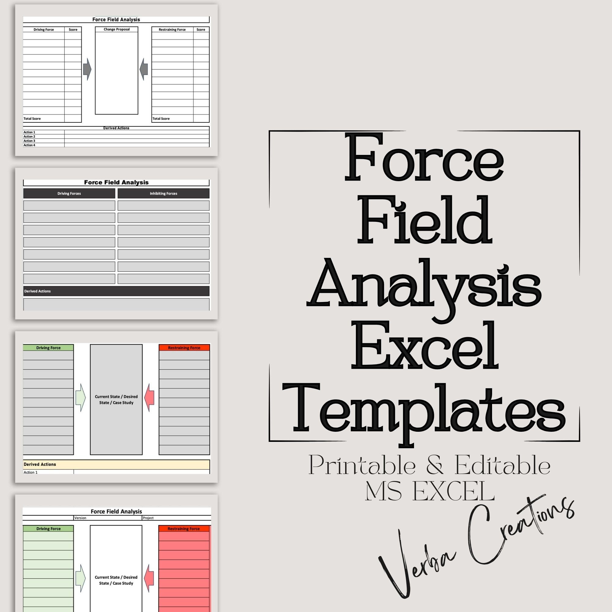 Etsy Force Field Analysis Excel Template, Change Management, Driving ...