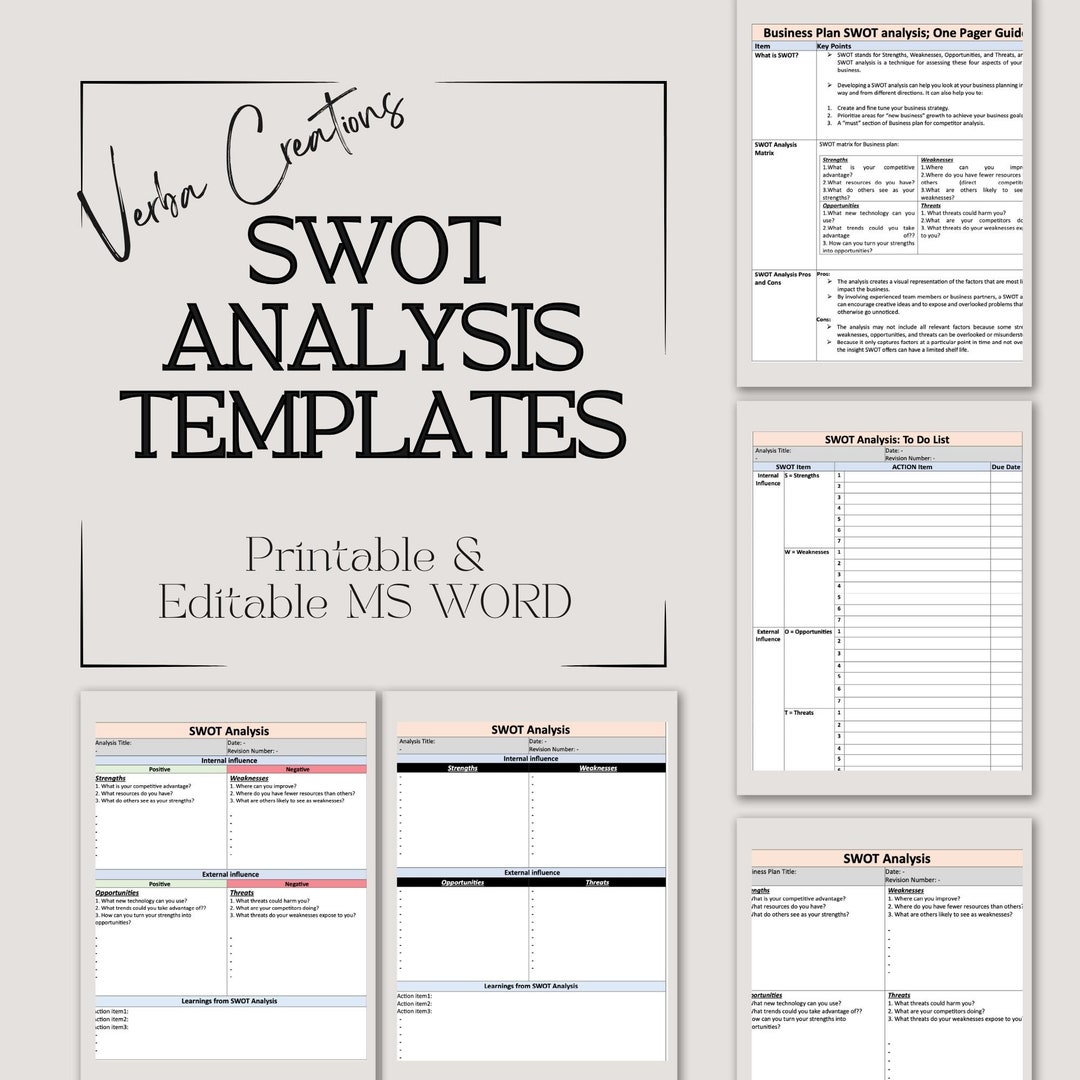 Editable SWOT Analysis Templates: Business SWOT Guide (PDF & Word) - Etsy