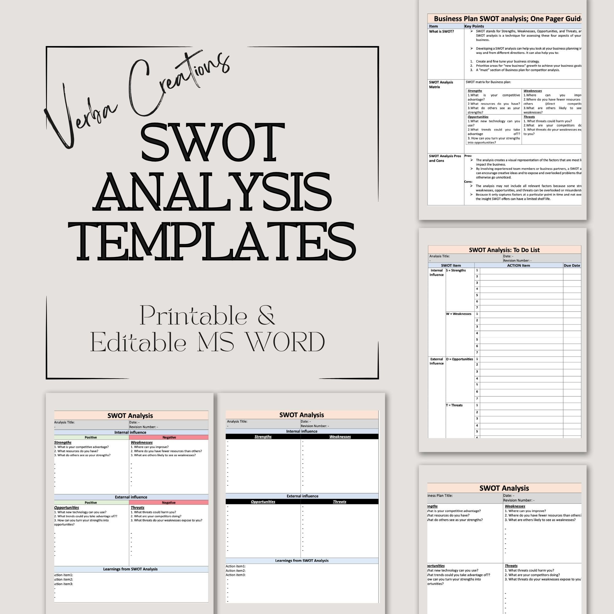 Editable SWOT Analysis Templates: Business SWOT Guide (PDF & Word) - Etsy