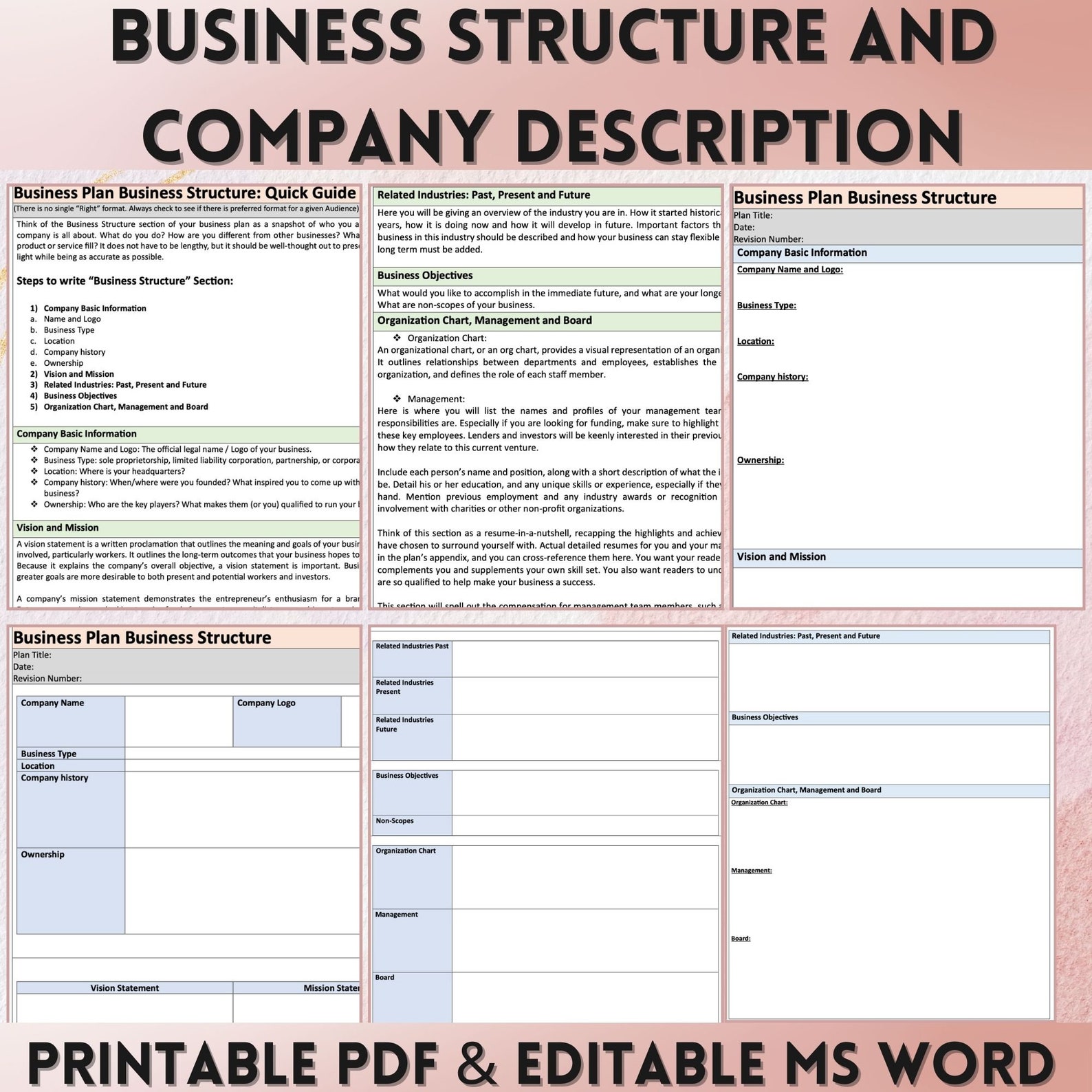 Etsy Business Structure and Company Description for Business Plan With ...