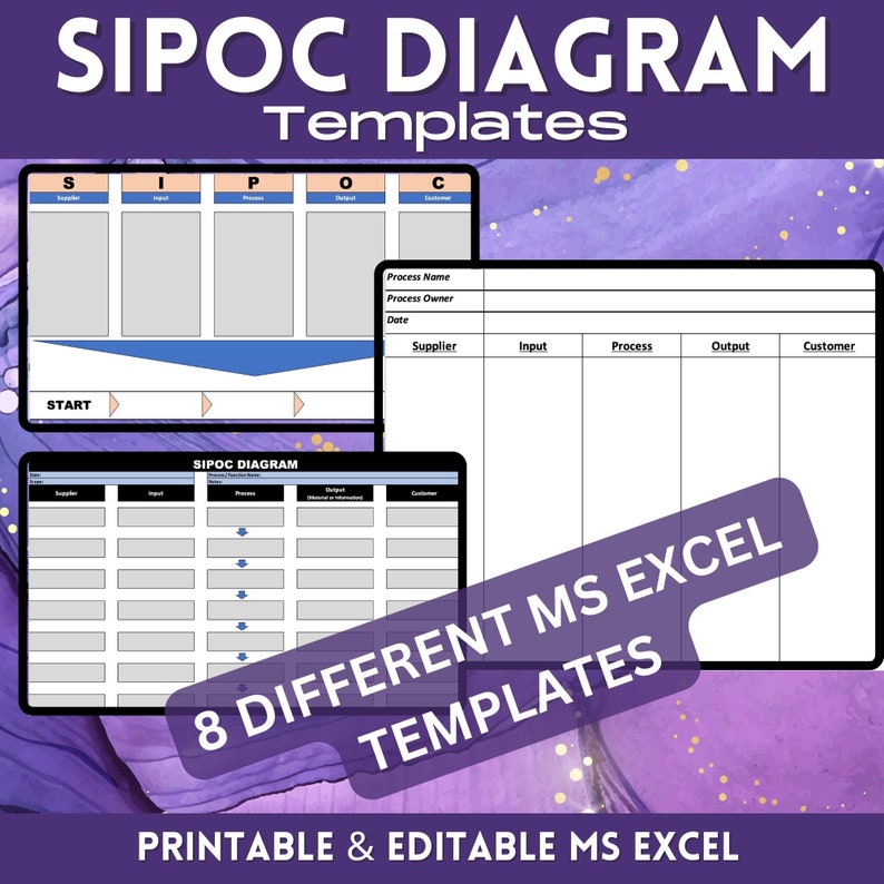 Plantillas de Excel de diagrama SIPOC de Etsy editables en MS - Etsy España