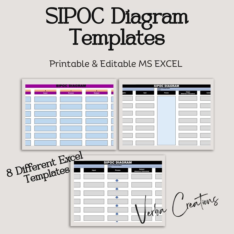 Etsy Sipoc Diagram Excel Templates Editable Project Management Process Improvement Printable 