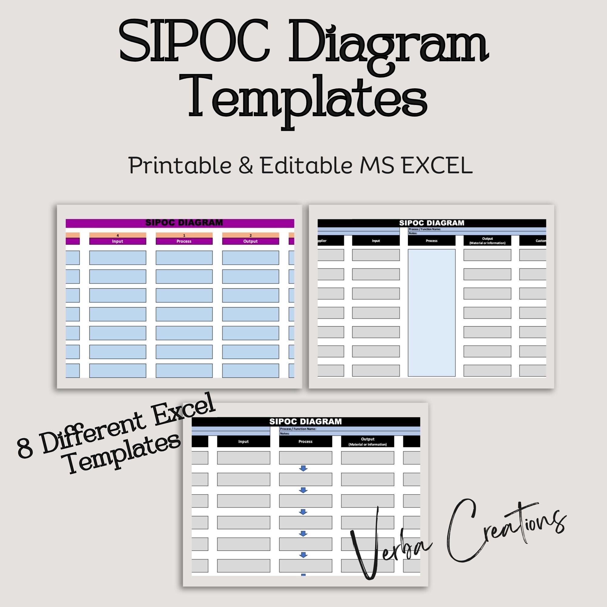 SIPOC Diagram Excel Templates: Editable & Printable (digital Download ...