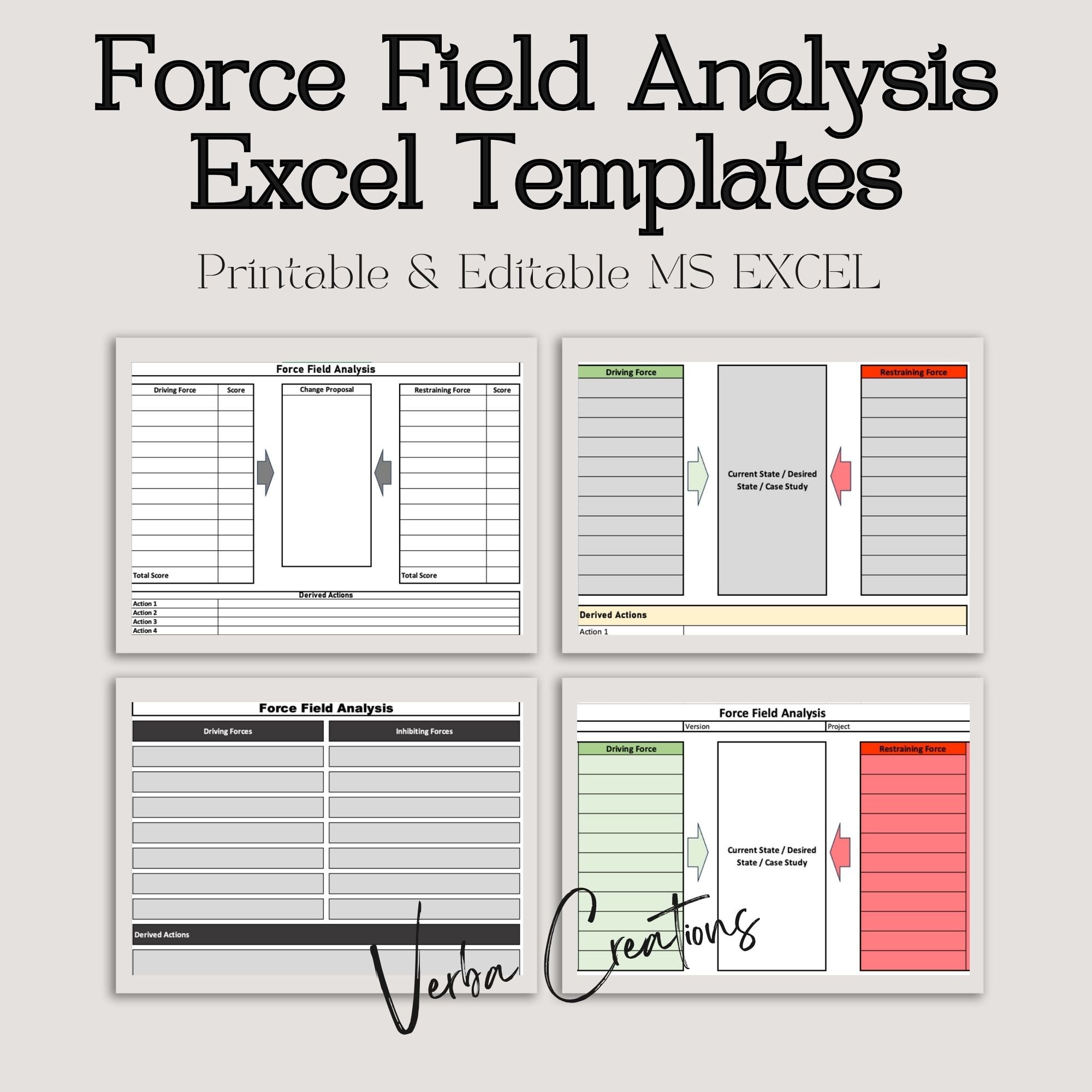 Etsy Force Field Analysis Excel Template, Change Management, Driving ...