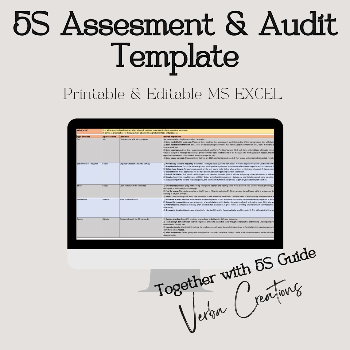 5S Assessment & Audit Excel Template: Lean Manufacturing (editable) - Etsy