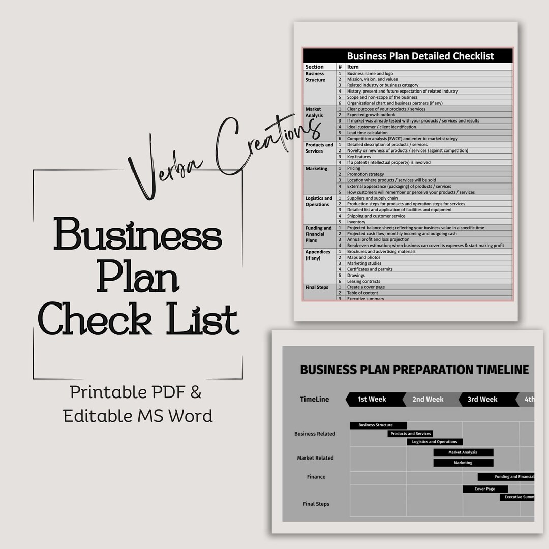 Etsy Business Plan Checklist: Startup Template (printable PDF ...