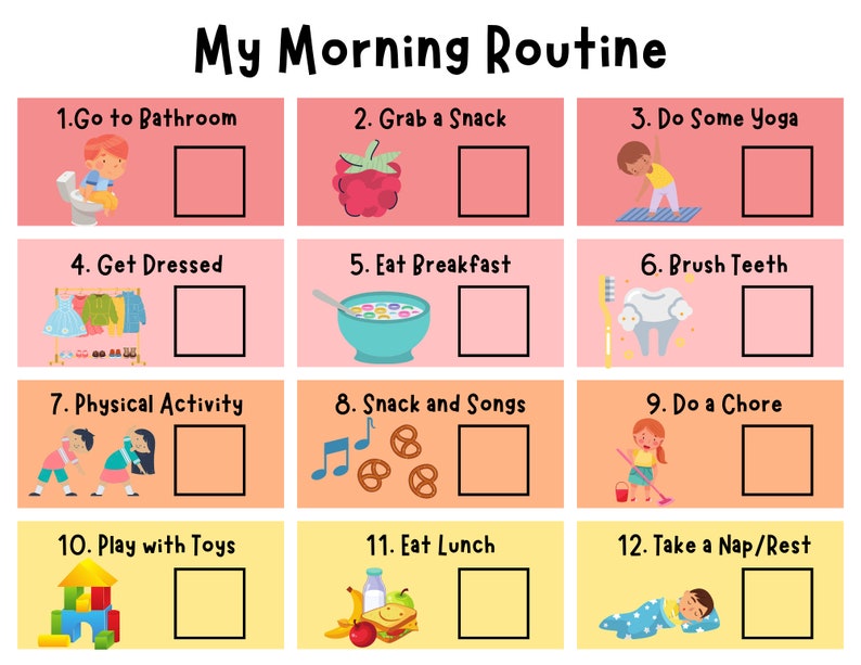 Editable Routine Chart for Toddler | Kids Routine Chart | Visual ...