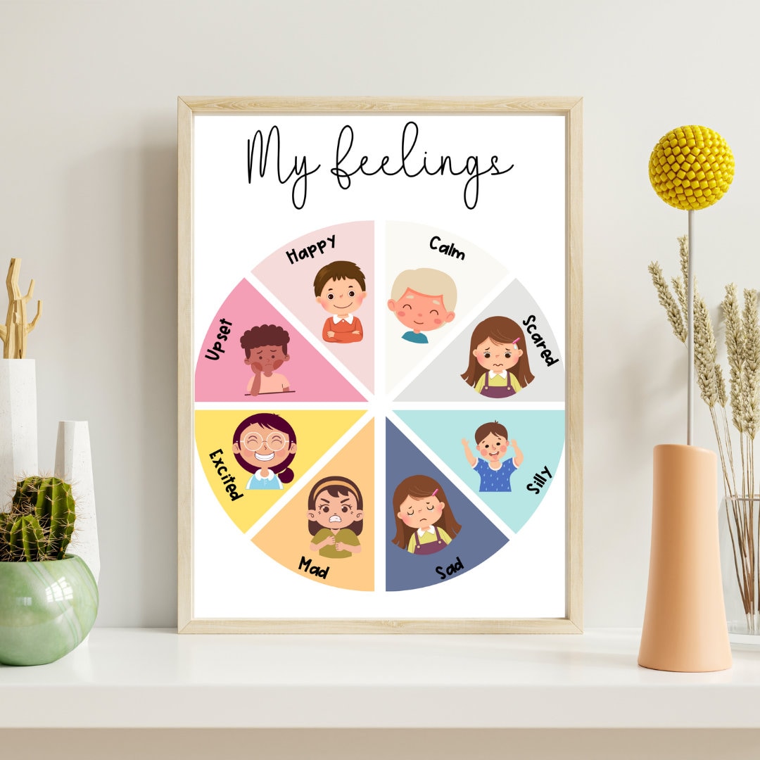 Emotional Wheel | Kids Feelings Chart | Mood Poster | Calming Corner ...