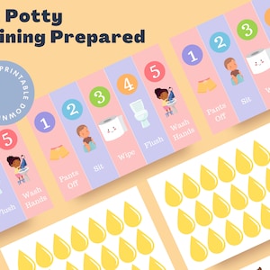 Potty Training Steps and Fun Reward Game • Montessori Toddler Toilet ...