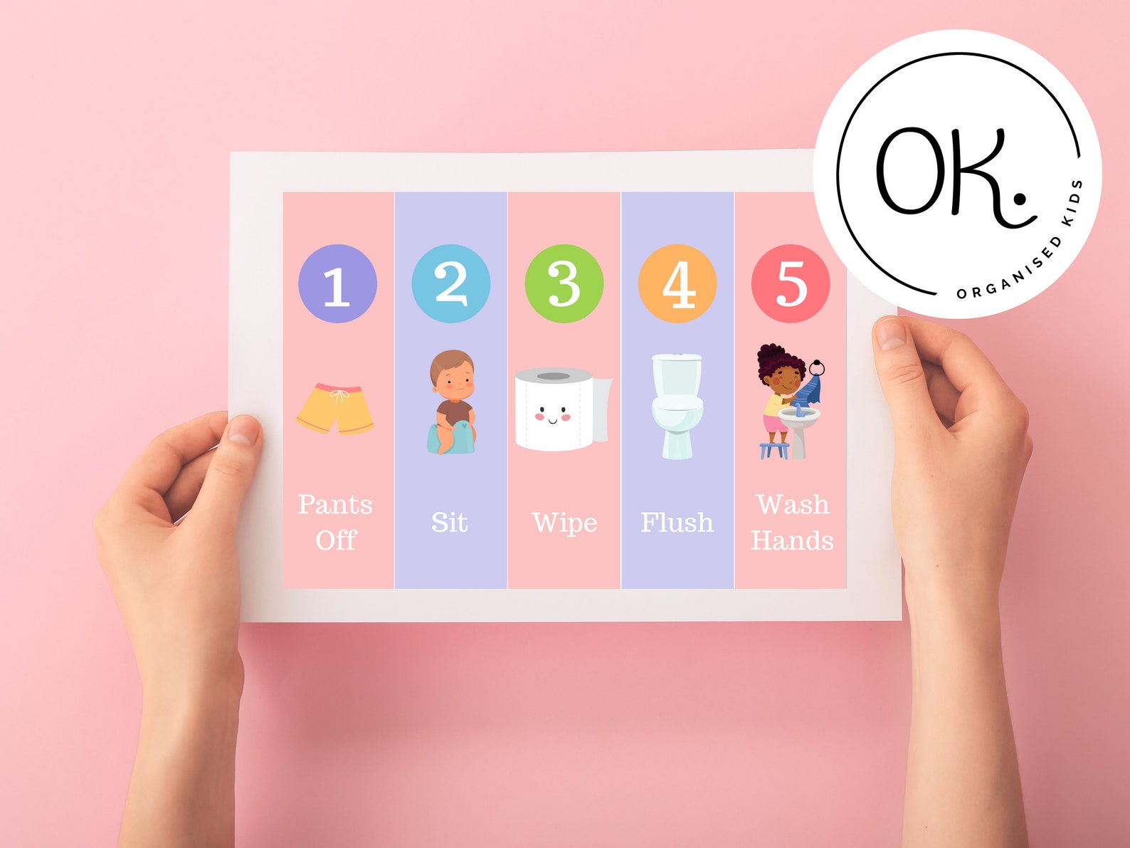 Potty Training Steps and Fun Reward Game Montessori Toddler Toilet ...