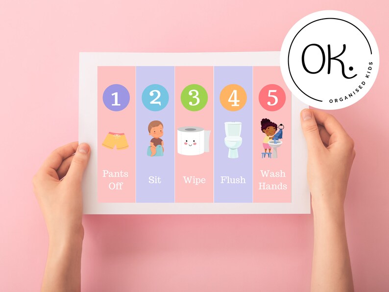 Potty Training Steps and Fun Reward Game • Montessori Toddler Toilet ...