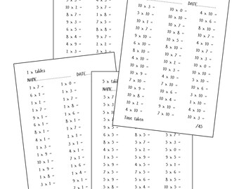 15 Fun Design Printable Multiplication Worksheets for Maths Drills ...