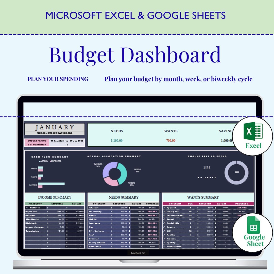 50/30/20 Budget Planner, Google Sheets & Excel Monthly Budget ...