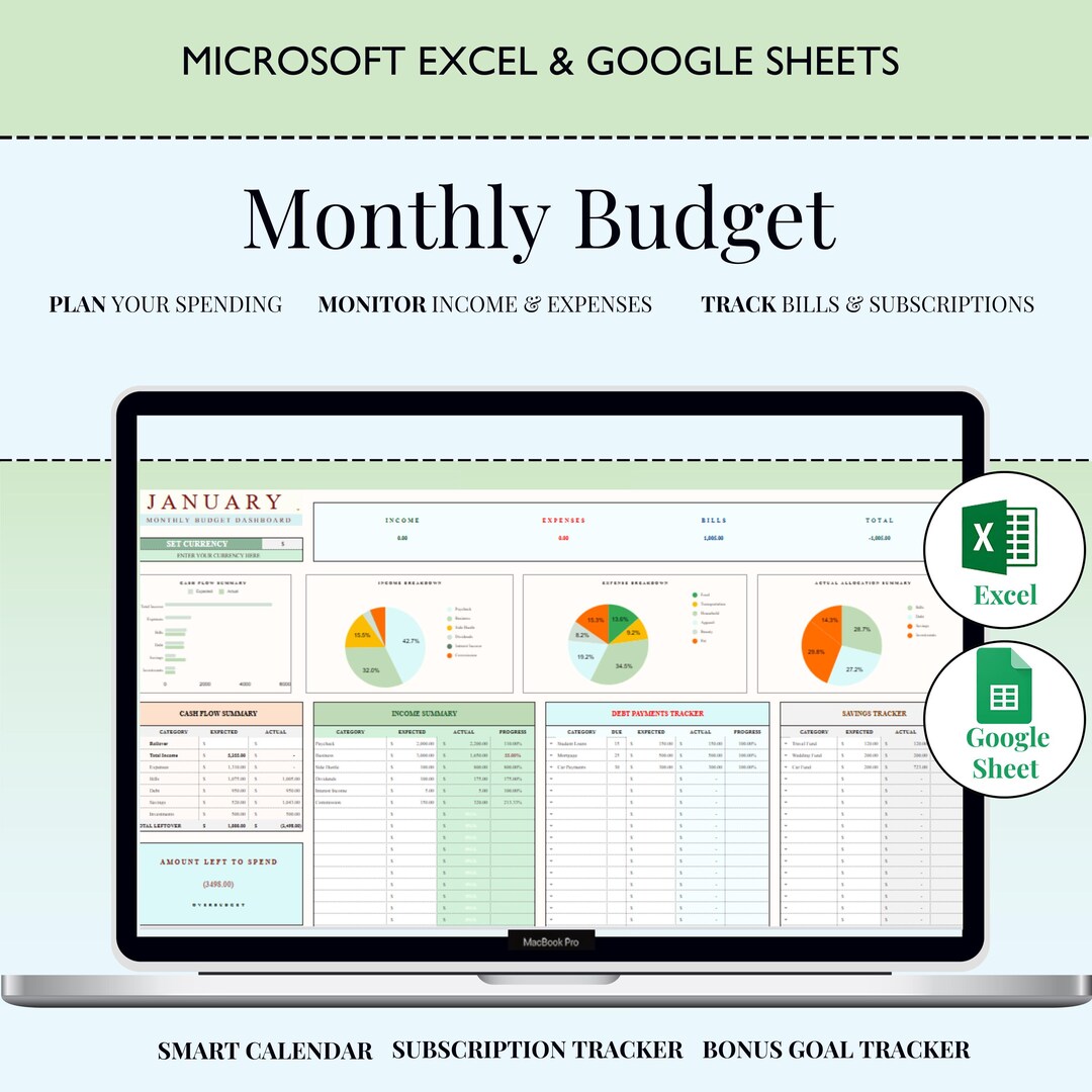 Easy Monthly Budget Template: Excel & Google Sheets (digital Download ...
