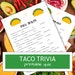 Cuestionario de tacos: Divertido juego para la fiesta del martes de ...