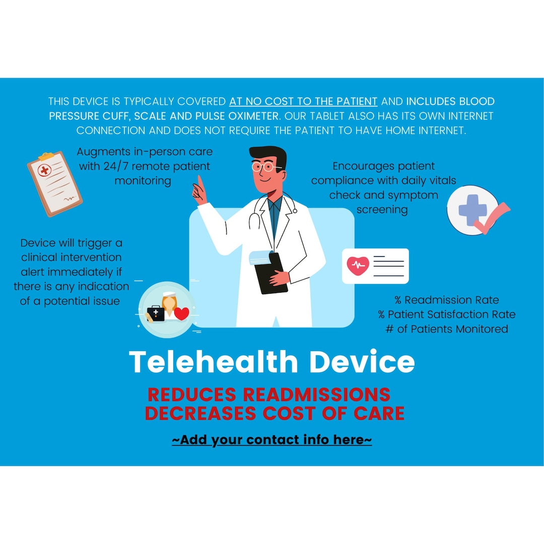 Telehealth RPM Infographic Template | Medical Sales Rep | Canva Pro ...