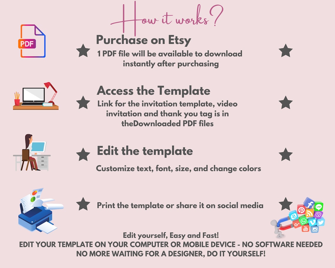 Invitación de cumpleaños de Ghost Spider, Spidey y sus increíbles amigos invitación de ...