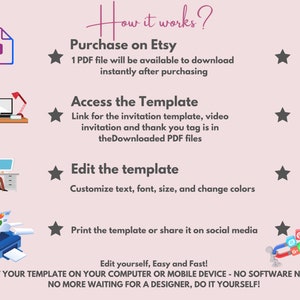 Tinkerbell Editable Invitation, Fairy Birthday Party Tinkerbell Party ...