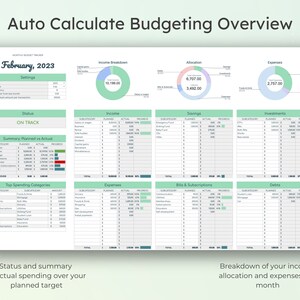 Monthly Budget Tracker Spreadsheet Template for Google Sheets ...