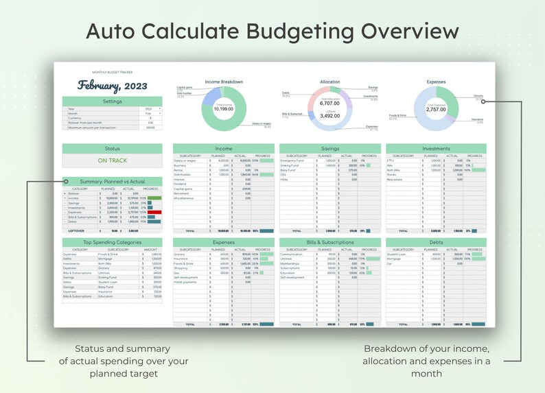 Monthly Budget Tracker Spreadsheet Template for Google Sheets ...