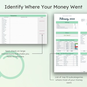 Monthly Budget Tracker Spreadsheet Template for Google Sheets ...