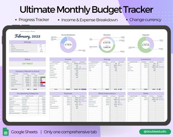Monthly Budget Tracker Spreadsheet Template for Google Sheets ...