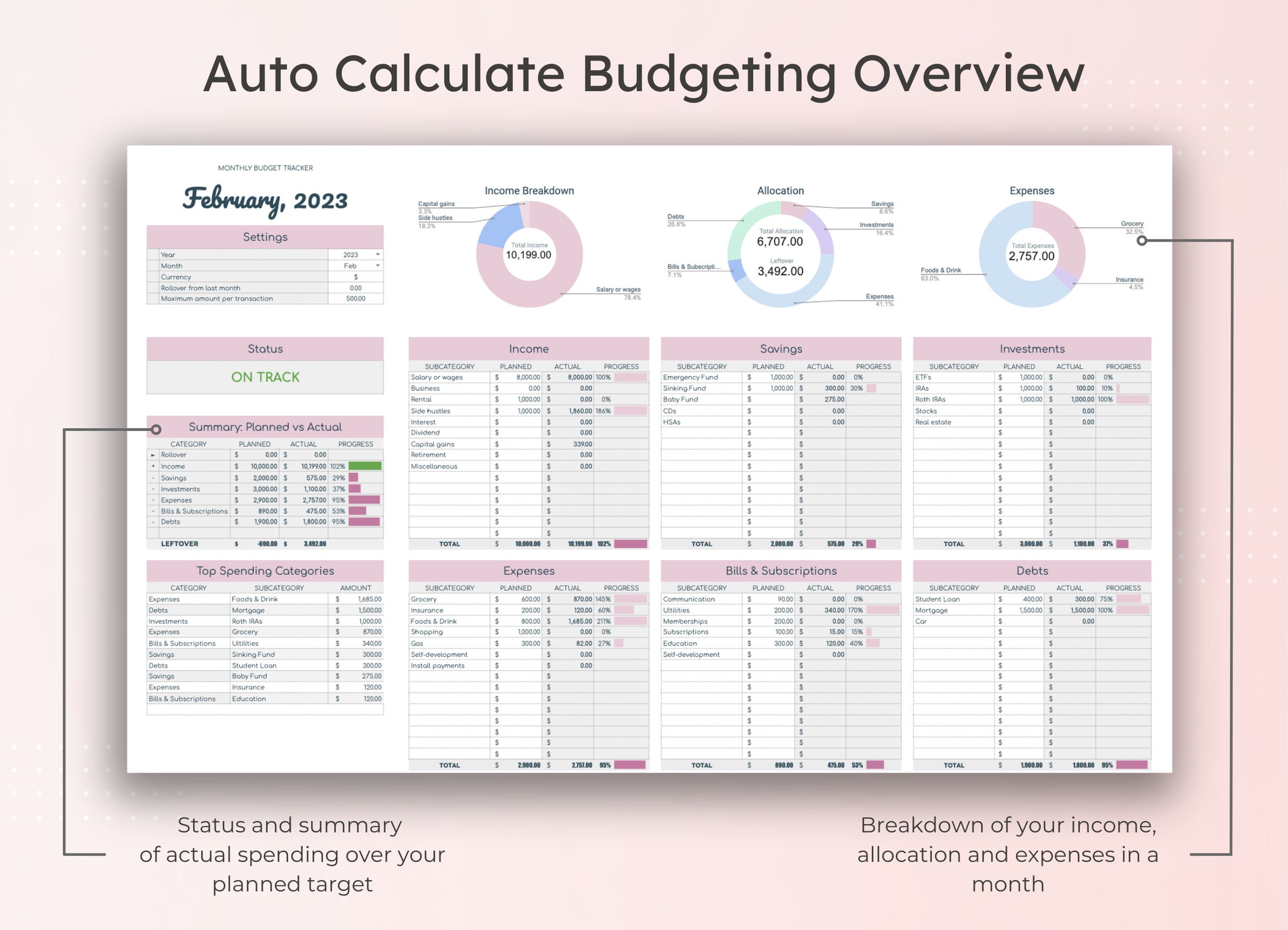 Printable Monthly Budget Planner, Paycheck Tracker - Birth Flower Theme ...