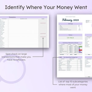 Monthly Budget Tracker Spreadsheet Template for Google Sheets ...