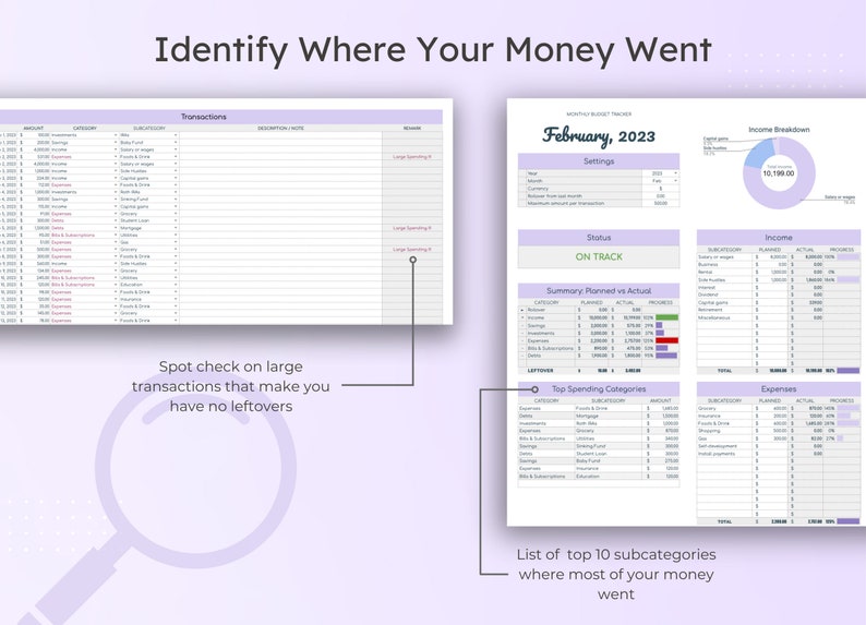 Monthly Budget Tracker Spreadsheet Template for Google Sheets ...
