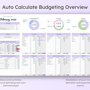Monthly Budget Tracker Spreadsheet Template for Google Sheets ...