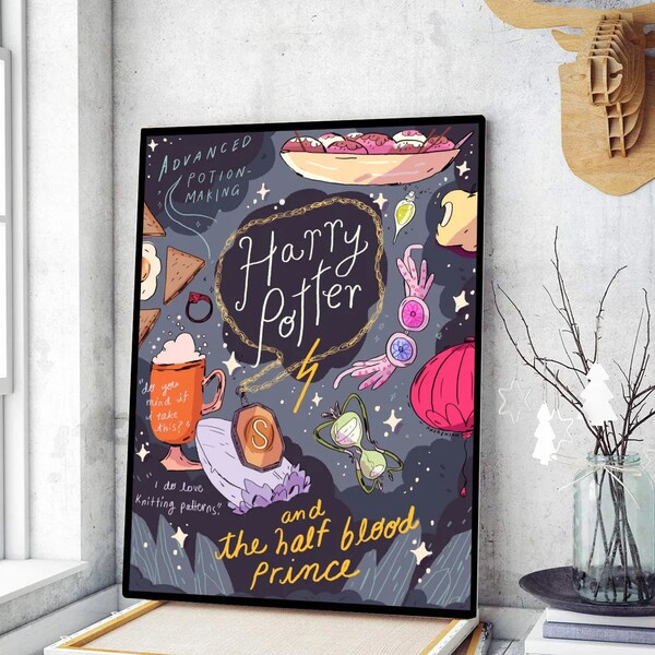 Sticky Wall Posters - Etsy