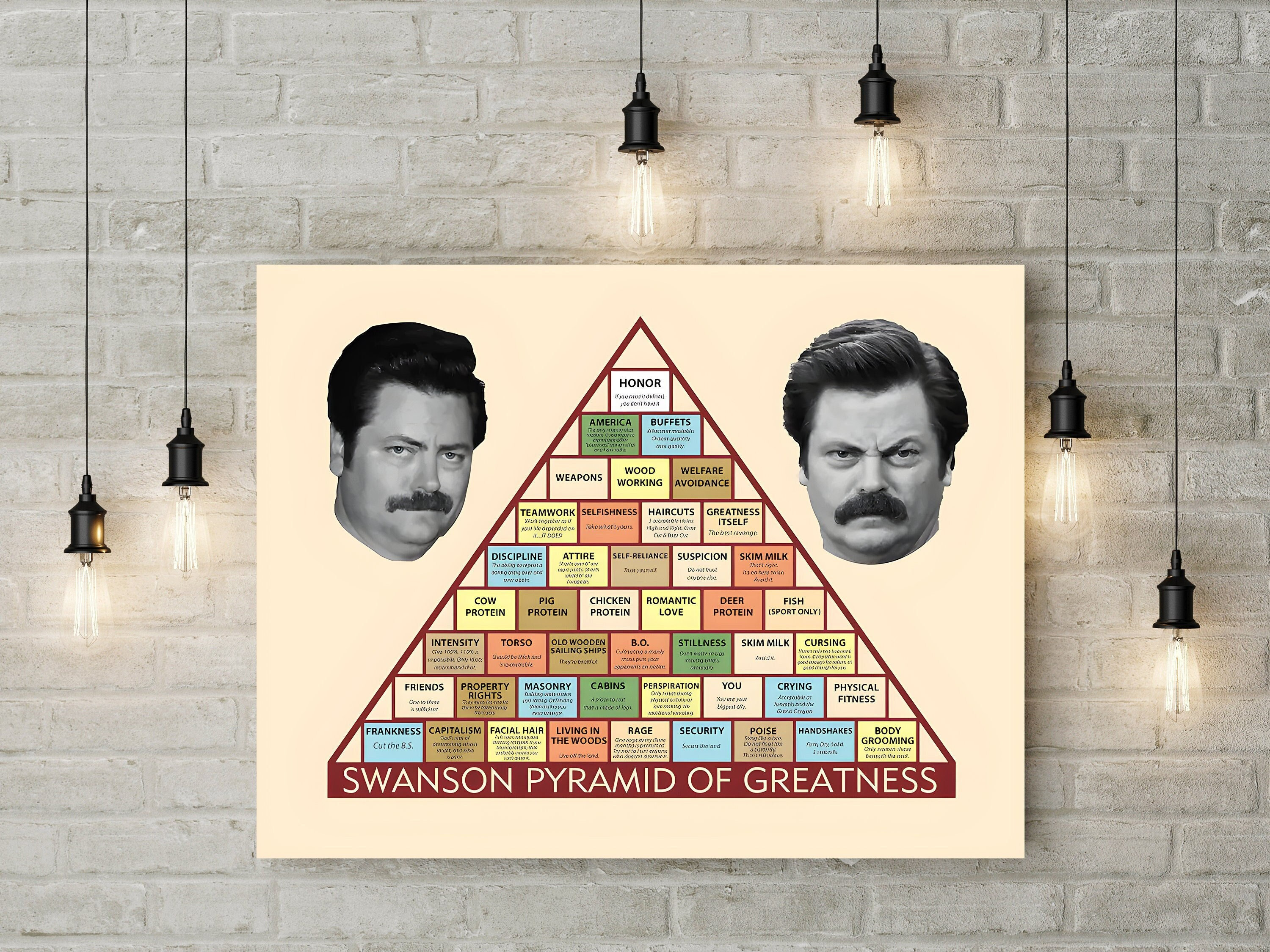 Ron Swanson Pyramid Of Greatness Wallpaper