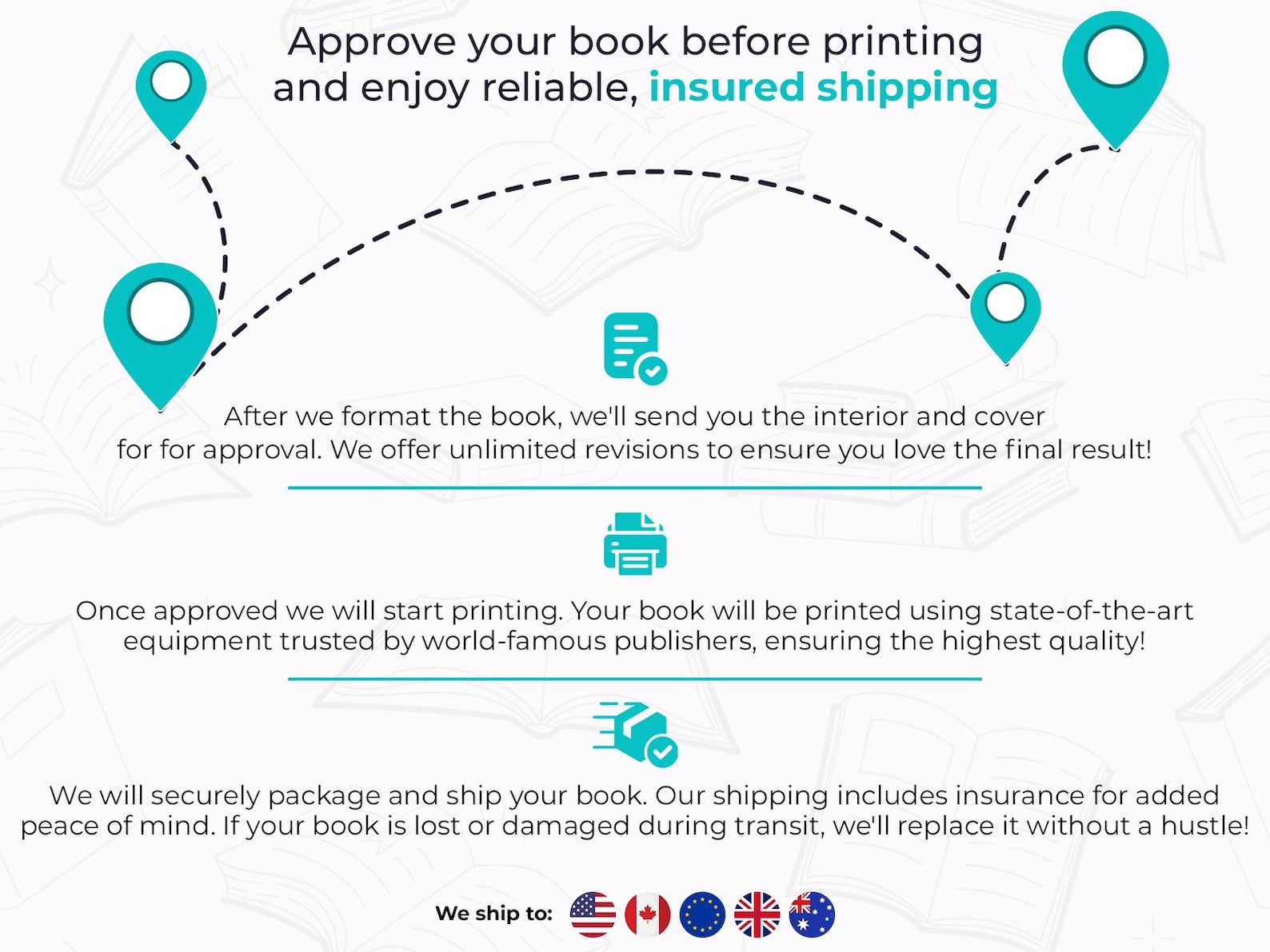 Custom Poetry Book Printing – Print Your Poems as a Hardcover – Book ...